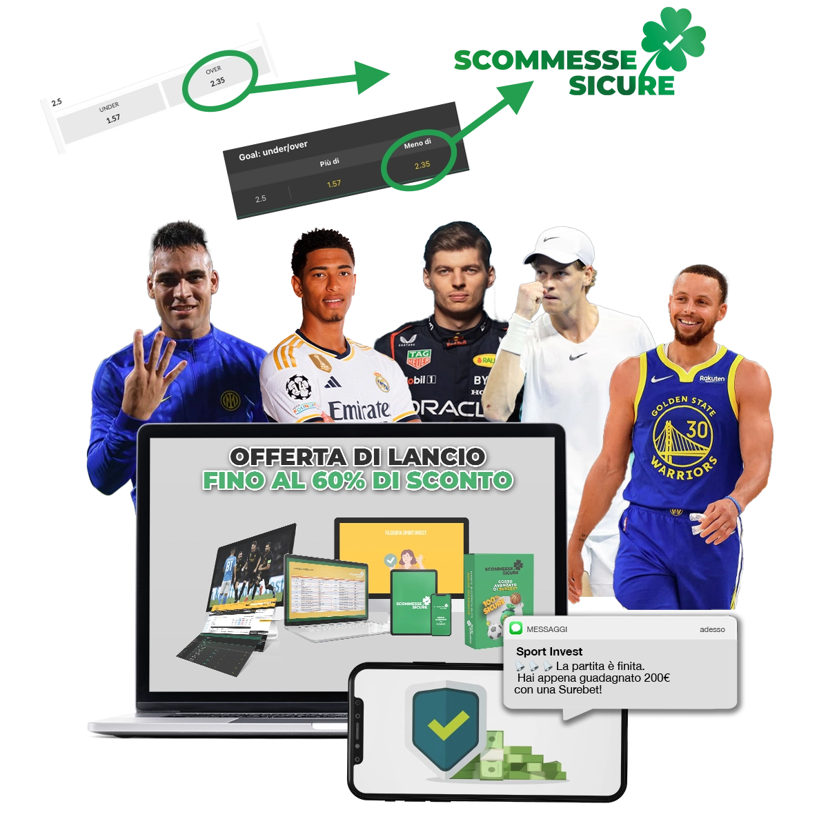 [SCOMMESSE SICURE] Esclusiva Area Riservata | Sport Invest